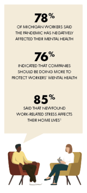 Prioritizing Mental Health